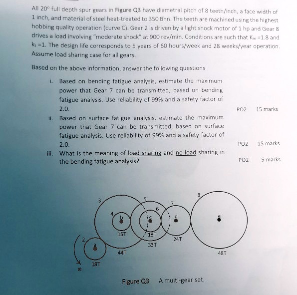 SOLVED: Chapter: Gear Strength Analysis All 20 full-depth spur gears in Figure Q3 have a ...