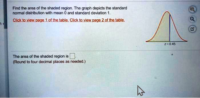 SOLVED: Find the area of the shaded region. The graph depicts the standard normal distribution ...
