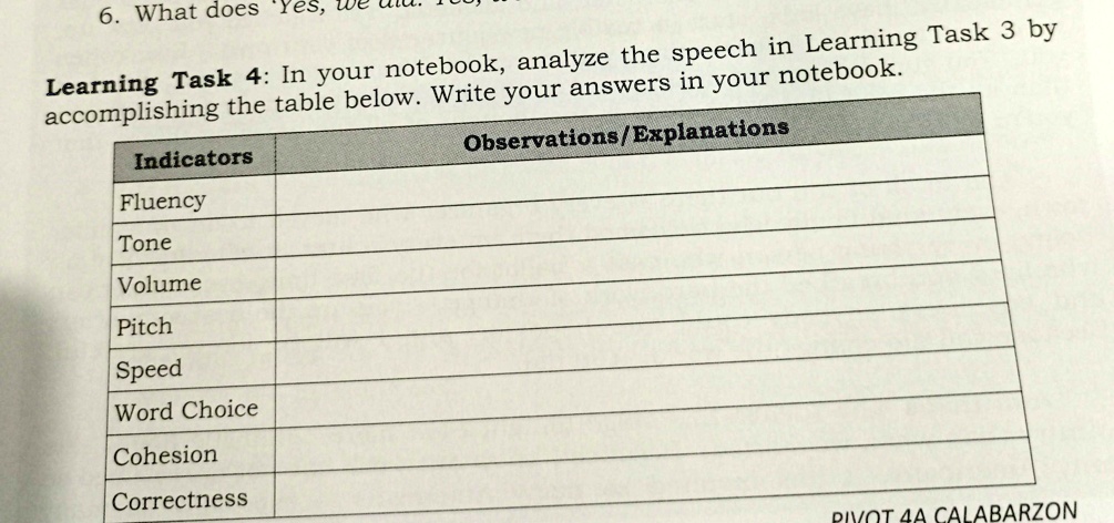 learning task 4 in your notebookanalyze the speech in learning task 3 ...
