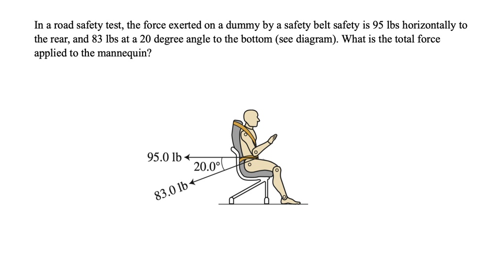 SOLVED: In a road safety test; the force exerted on a dummy by a safety ...