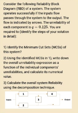 SOLVED: Consider the following Reliability Block Diagram (RBD) of a ...
