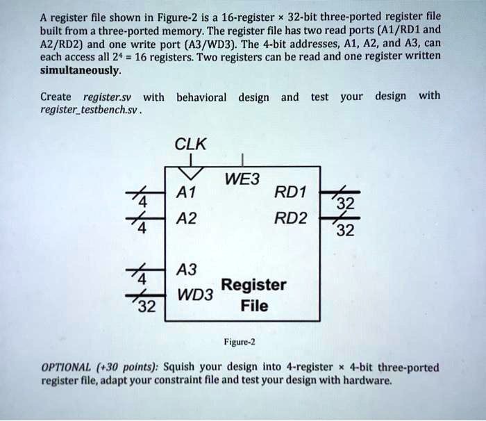SOLVED: A register file shown in Figure-2 is a 16-register x 32-bit ... SOLVED: A register file shown in Figure-2 is a 16-register x 32-bit ...