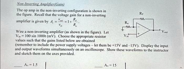 Non-Inverting Amplifier(Gain) The op amp in the non-inverting configuration is shown in the ...