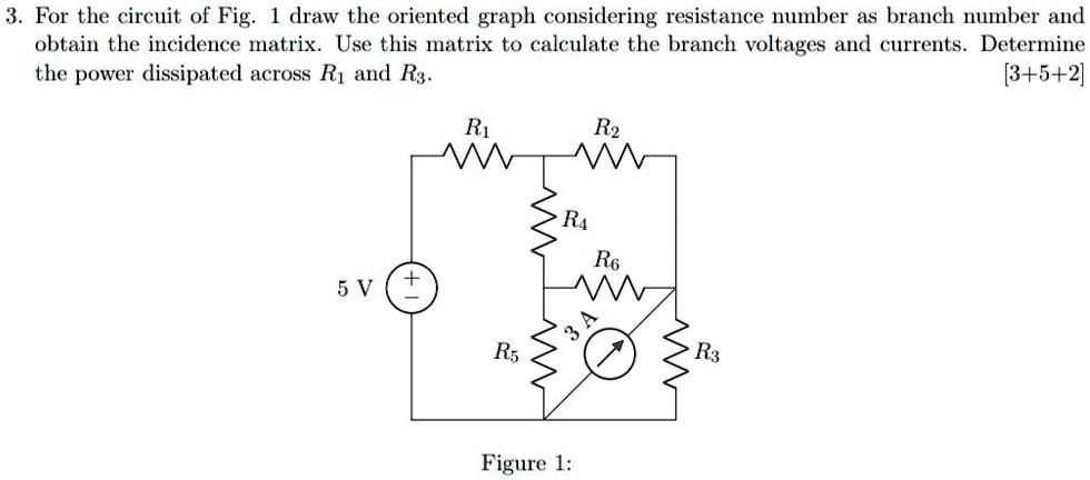 3. For the circuit of Fig. 1 draw the oriented graph considering resistance number as branch ...