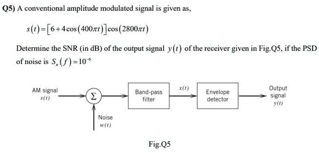 SOLVED: Please Clearly Q5) A conventional amplitude modulated signal is given as, st=6 ...