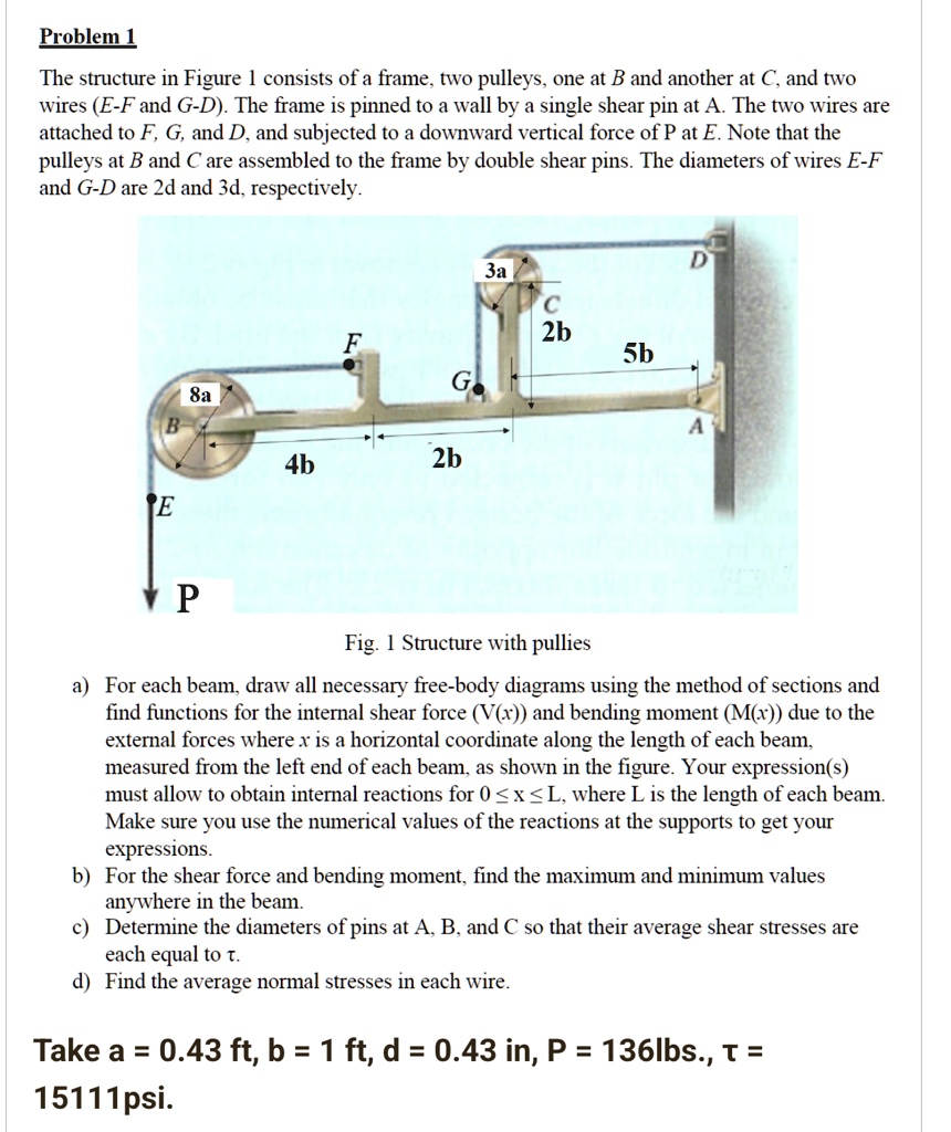 problem 1 the structure in figure 1 consists of a frame two pulleys one ...