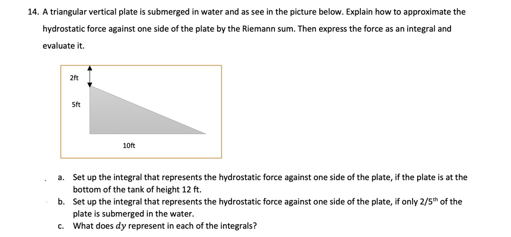 SOLVED:14. A triangular vertical plate is submerged in water and as see ...