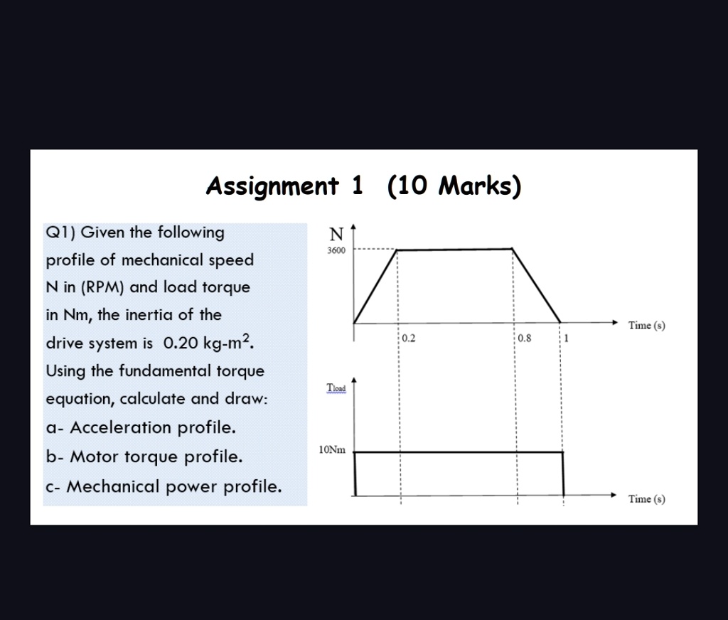 assignment 1 10 marks q1 given the following profile of mechanical ...