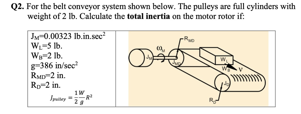 Q2. For the belt conveyor system shown below, the pulleys are full ...