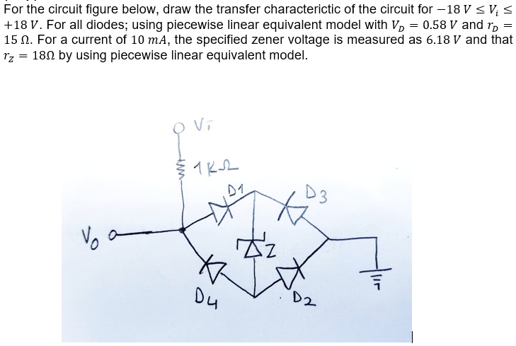 For the circuit figure below, draw the transfer characteristic of the ...