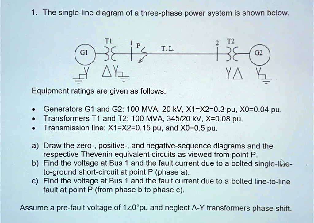 the single line diagram of a three phase power system is shown below generators g1 and g2 100 ...