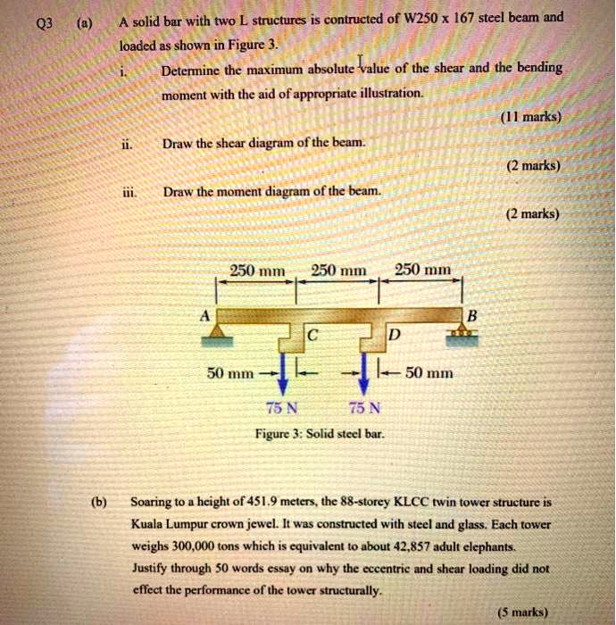 SOLVED: A solid bar with two L structures is constructed of W250 x 167 ...