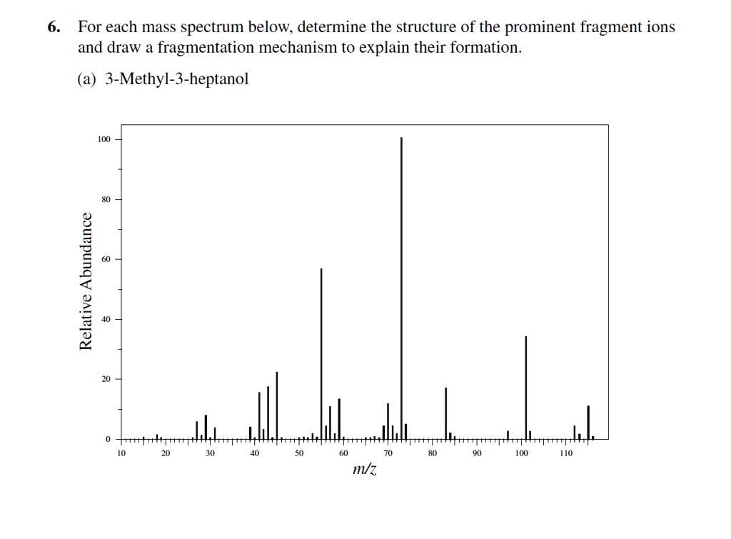 SOLVED: 6. For each mass spectrum below; determine the structure of the prominent fragment ions ...