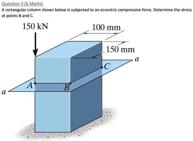 SOLVED: Question 3 (6 Marksl A rectangular column shown below is subjected to an eccentric ...