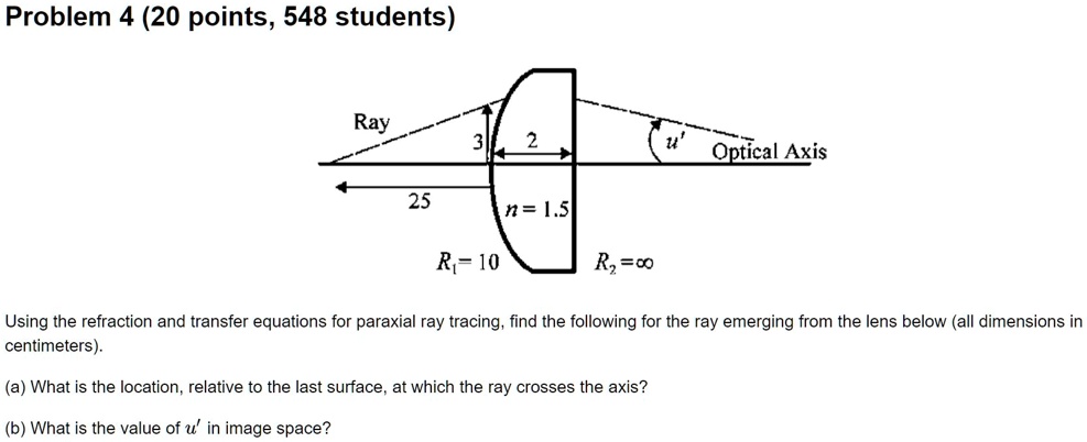 SOLVED: Problem 4 (20 points, 548 students) Optical Axis 25 n=[S R= 10 ...