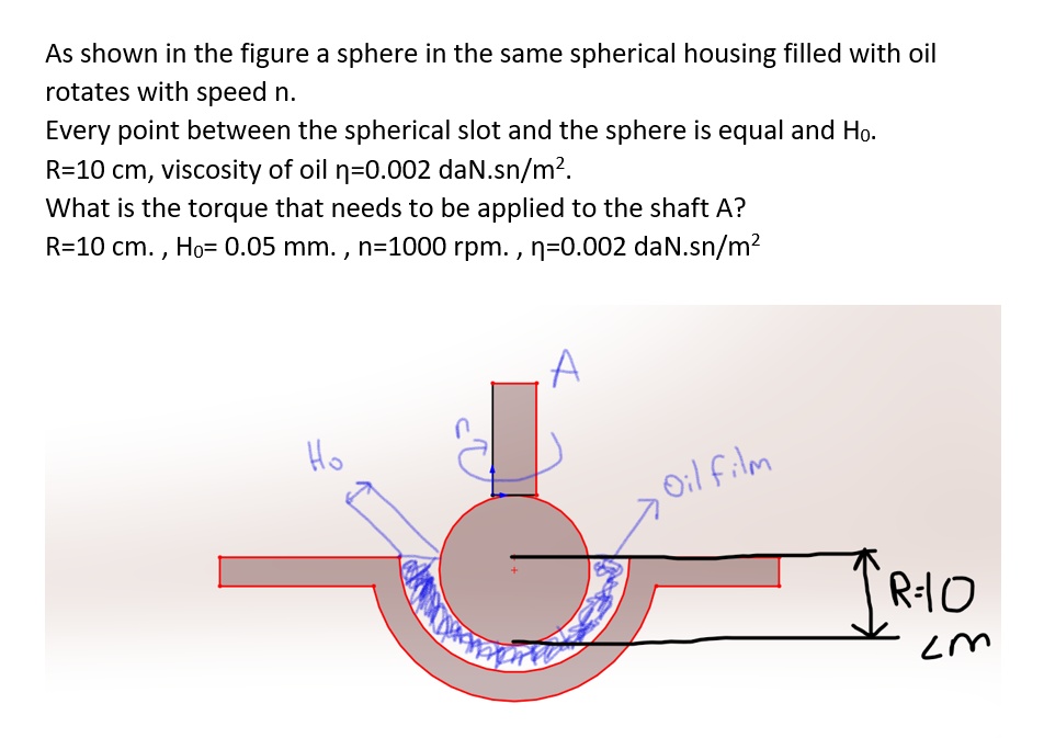 As shown in the figure a sphere in the same spherical housing filled ...