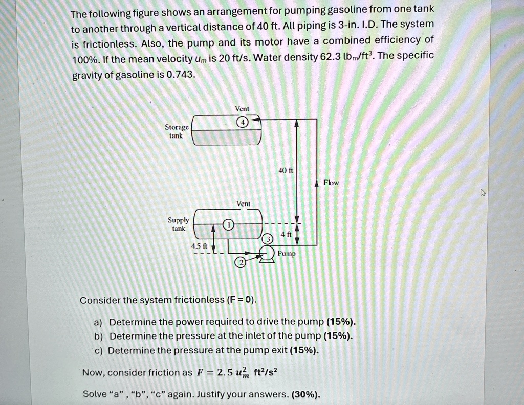 The following figure shows an arrangement for pumping gasoline from one tank to another through ...