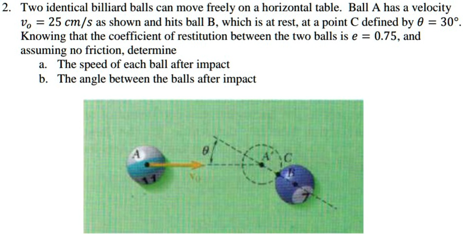 SOLVED: Two identical billiard balls can move freely on a horizontal ...
