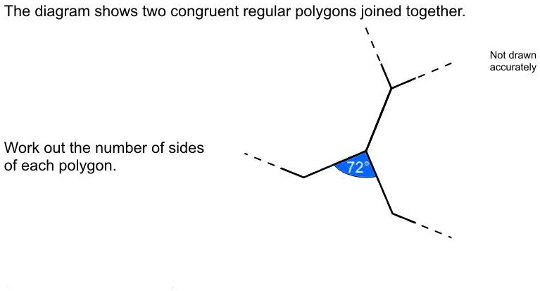 SOLVED: 'The diagram shows two regular polygons joined together. work out the number of sides of ...