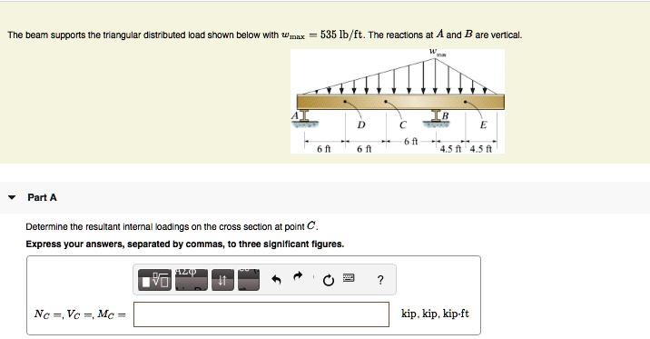 SOLVED: The beam supports the triangular distributed load shown below ...