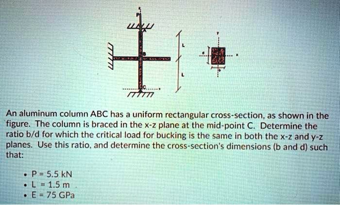 SOLVED: An aluminum column ABC has a uniform rectangular cross-section, as shown in the figure ...