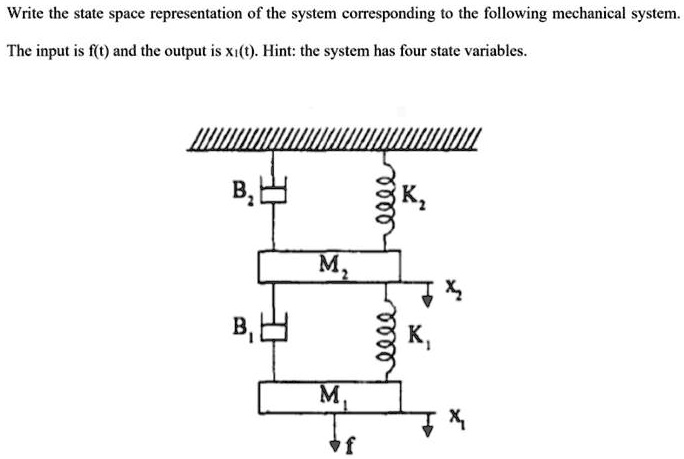 Solved Write The State Space Representation Of The System