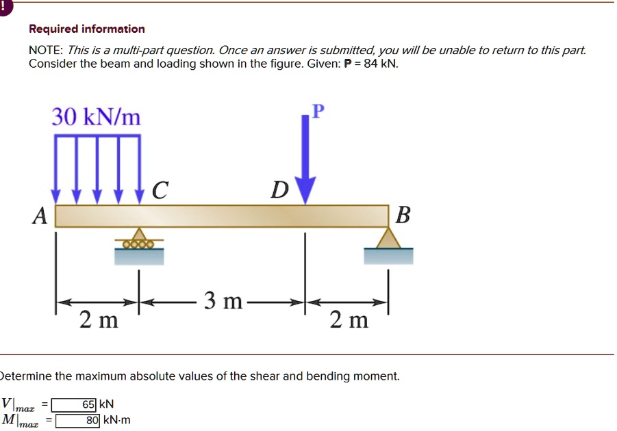 Required information NOTE: This is a multi-part question. Once an ...