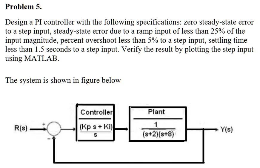 Problem 5. Design a PI controller with the following specifications: zero steady-state error to ...