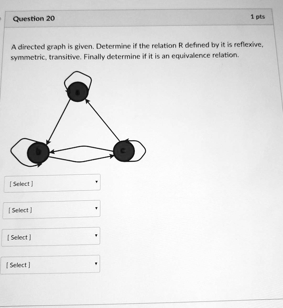 Solved Question 20 1 Pts A Directed Graph Is Given Determine If The Relation R Defined By It