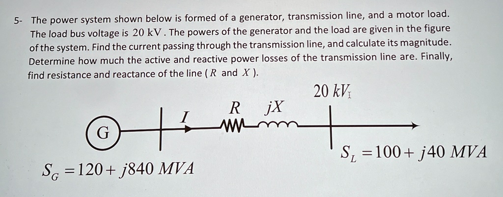 5- The power system shown below is formed of a generator, transmission ...