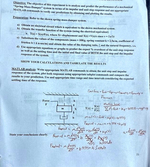 Solved Show Matlab Code For Impulse And Step Response Of A Spring Mass 5484