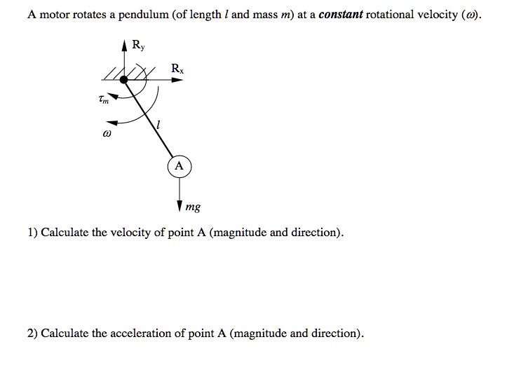 SOLVED: A motor rotates a pendulum (of length l and mass m at a ...