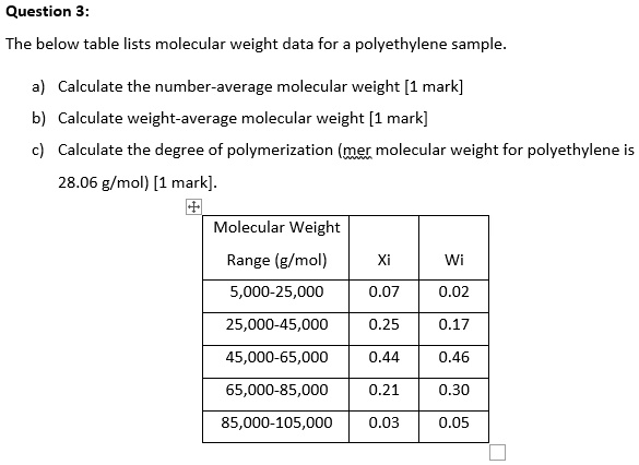 Question 3: The below table lists molecular weight data for a ...