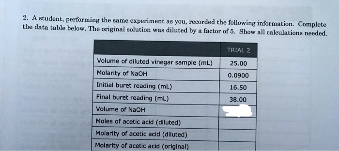 SOLVED: A student; performing the same experiment a8 You; recorded the following information the ...