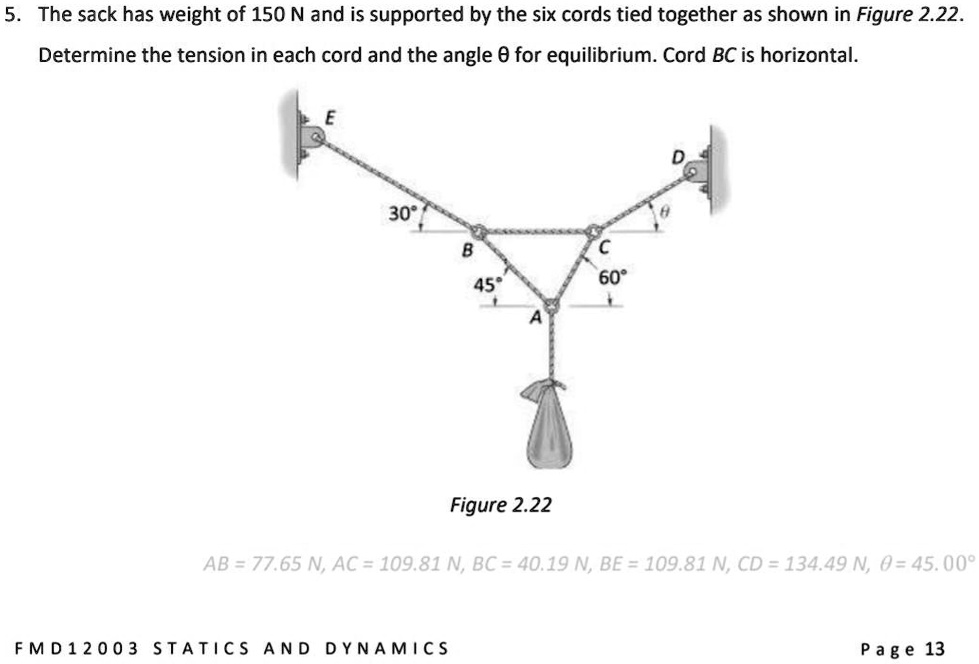 SOLVED: The sack has a weight of 150 N and is supported by the six ...