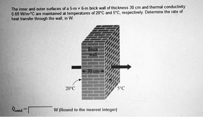 the inner and outer surfaces of a 5 m x 6 m brick wall of thickness 30 ...