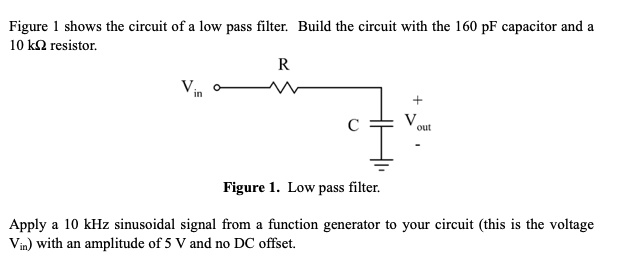 Solved Please Build This Circuit In Tinkercad Figure 1 Shows The Circuit Of A Low Pass Filter