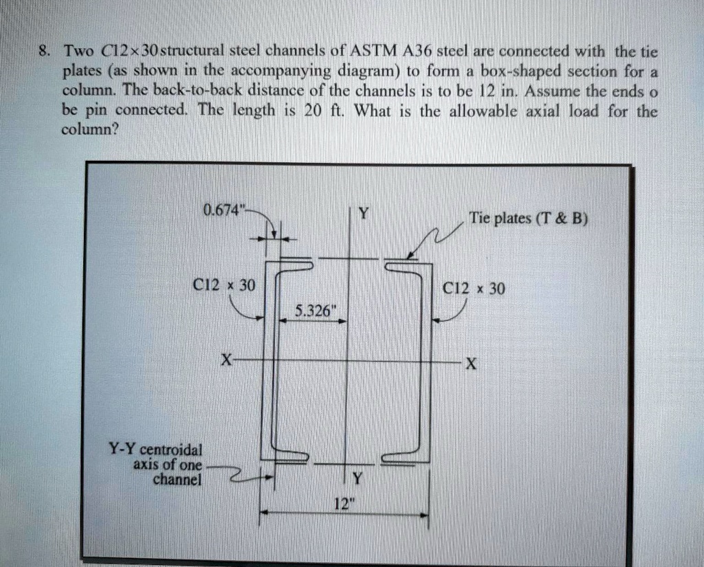 8. Two C12×30 structural steel channels of ASTM A36 steel are connected ...