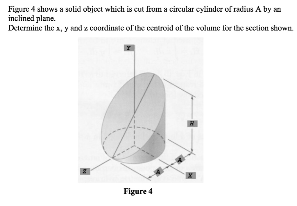 SOLVED: Figure 4 shows a solid object which is cut from a circular cylinder of radius A by an ...