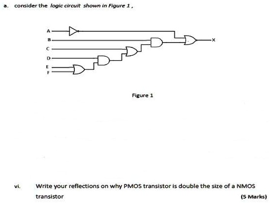 a. consider the logic circuit shown in Figure 1, A B C D D Figure 1 vi ...