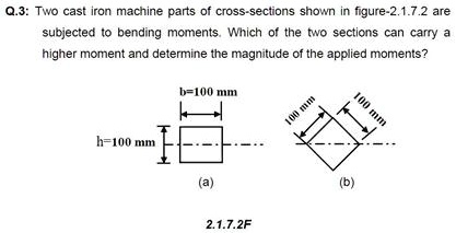 q3 two cast iron machine parts of cross sections shown in figure 2172 ...