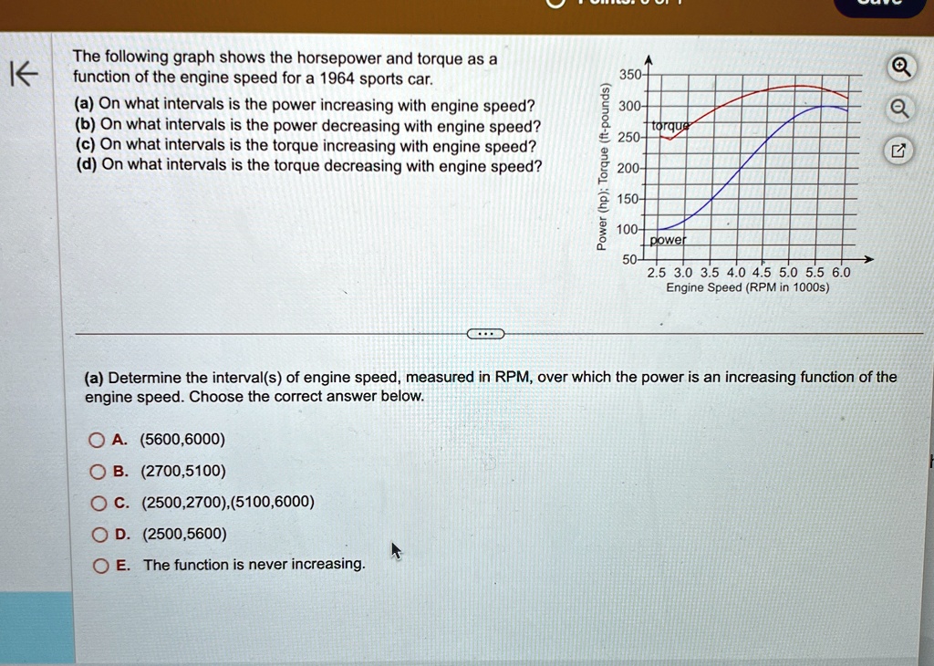 [GET ANSWER] the following graph shows the horsepower and torque as a ...