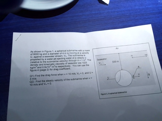 SOLVED: Air As shown in Figure 1, a spherical submarine with a mass of ...