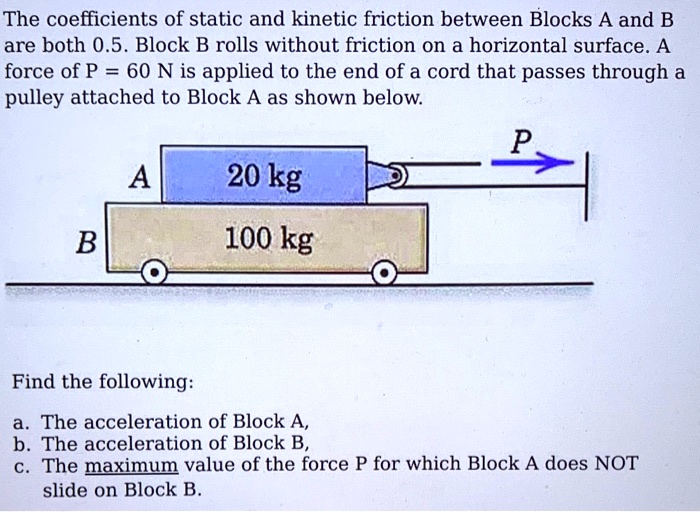 the coefficients of static and kinetic friction between blocks a and b are both 05 block b rolls ...