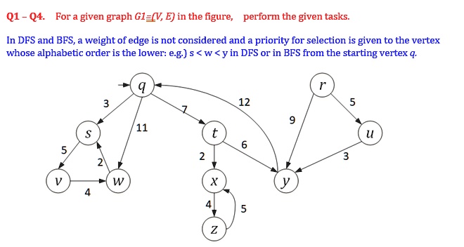 SOLVED: Q1 - Q4. For given graph Gl=lV, E) in the figure, perform the ...