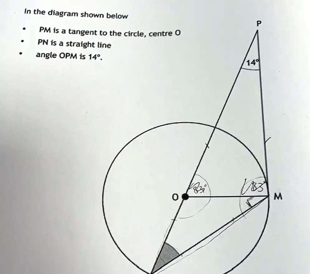 SOLVED: In the diagram shown below PM is a tangent to the circle ...