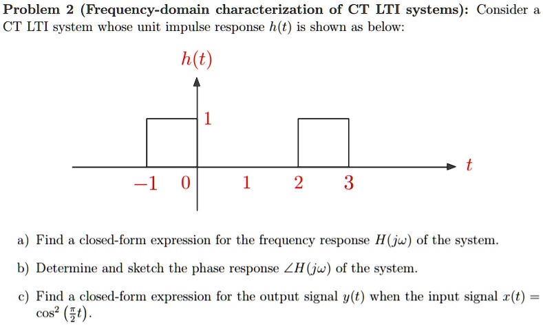 Problem 2 (Frequency-domain characterization of CT LTI systems): Consider a CT LTI system whose ...