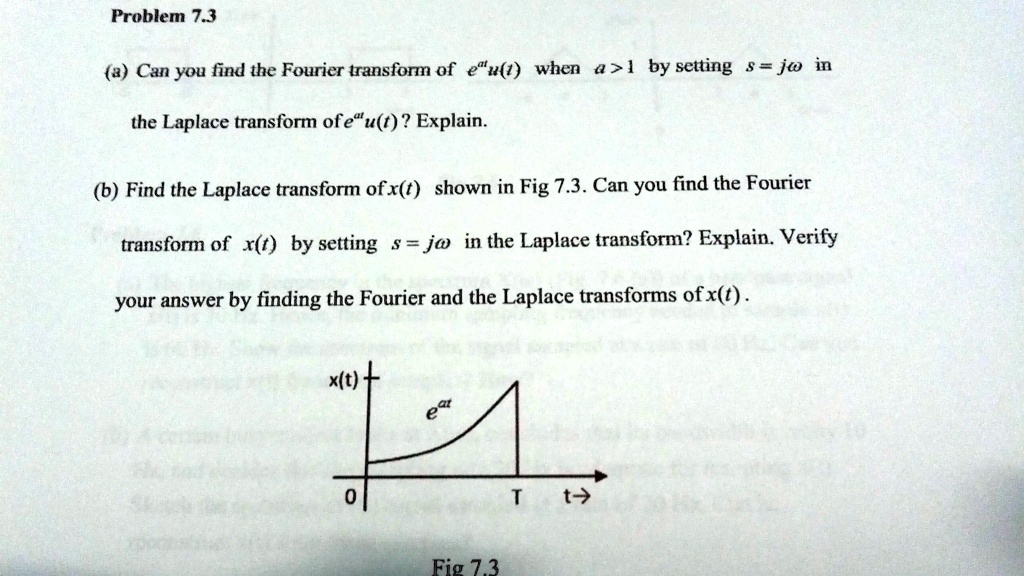 Problem 7.3 (a) Can you find the Fourier transform of e^atu(t) when a ...