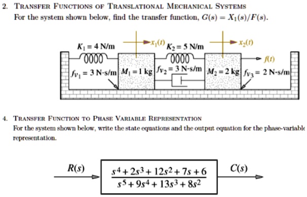 2. TRANSFER FUNCTIONS OF TRANSLATIONAL MECHANICAL SYSTEMS For the system shown below, find the ...