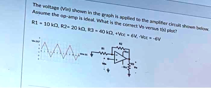 SOLVED: Assume the op-amp is ideal. What is the correct Vo versus t(s ...